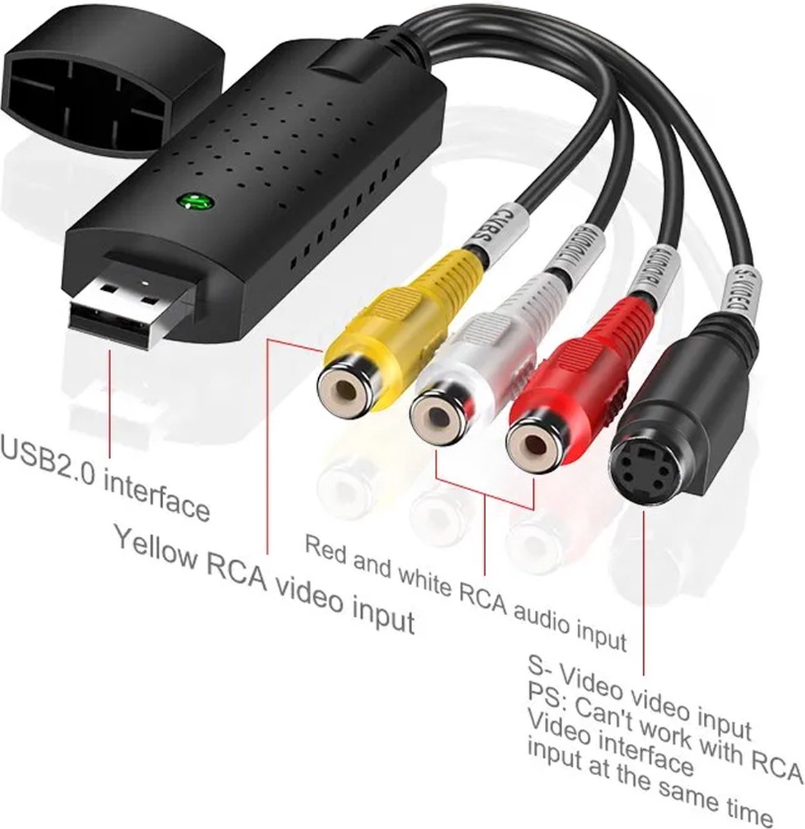 USB Video Grabber - Incl. VHS to DVD 2.5se software | bol