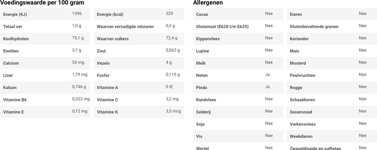 Rozijnen snoepdoosjes Sundrop - Zak 126 gram | Snoep rozijnen | bol