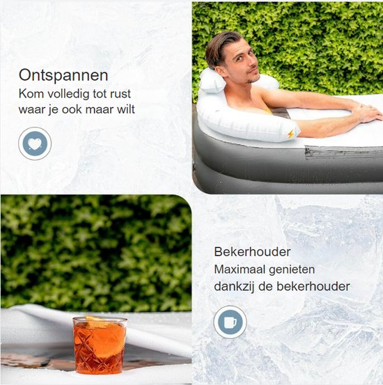 Zitbad Voor Volwassenen - Bath Bucket Voor In Douche Extra Comfortabel ...