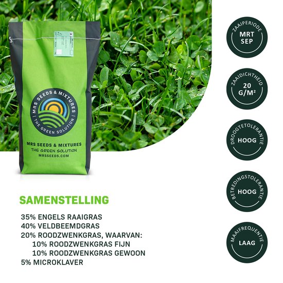 MRS Seeds & Mixtures Clover Lawn - Graszaad met microklaver – het hele ...