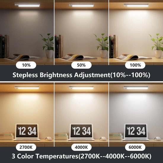 Oplaadbare LED-strip bewegingssensor 3 verlichtingsmodi keuken kast ...