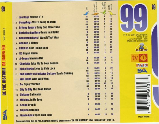 Prehistorie: De Jaren 90 (1991), various artists | CD (album) | Muziek ...