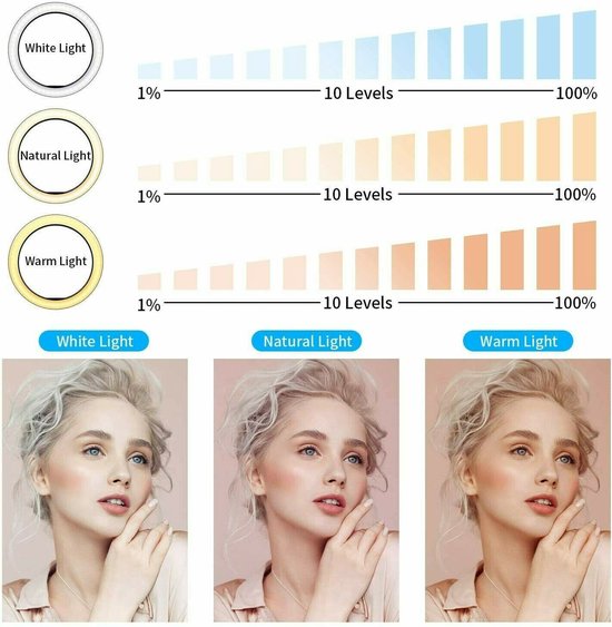 Syosin LED-ringlamp met bluetooth afstandsbediening en USB voeding | bol