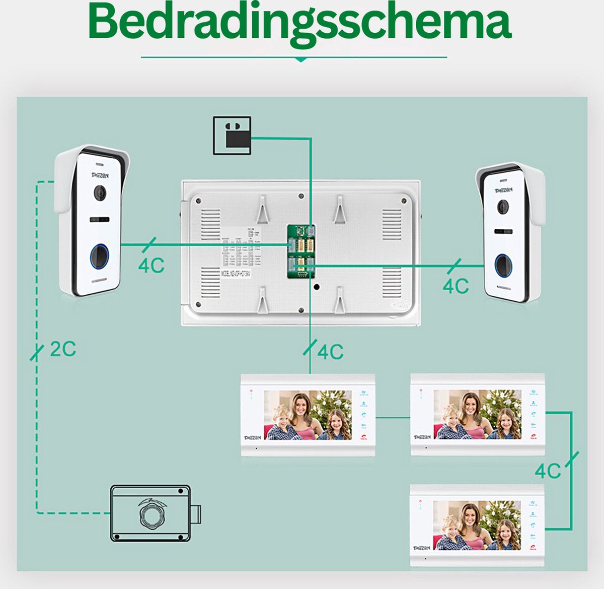 Deurbel Met Camera - HD, Nachtzicht, Regenkap & Groot Binnenscherm ...