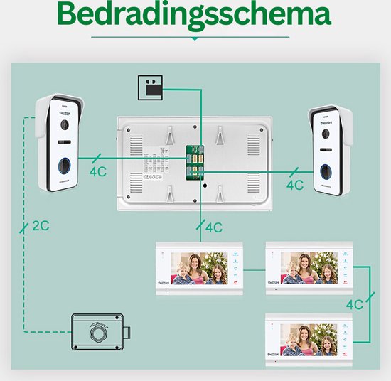 Deurbel Met Camera - HD, Nachtzicht, Regenkap & Groot Binnenscherm ...