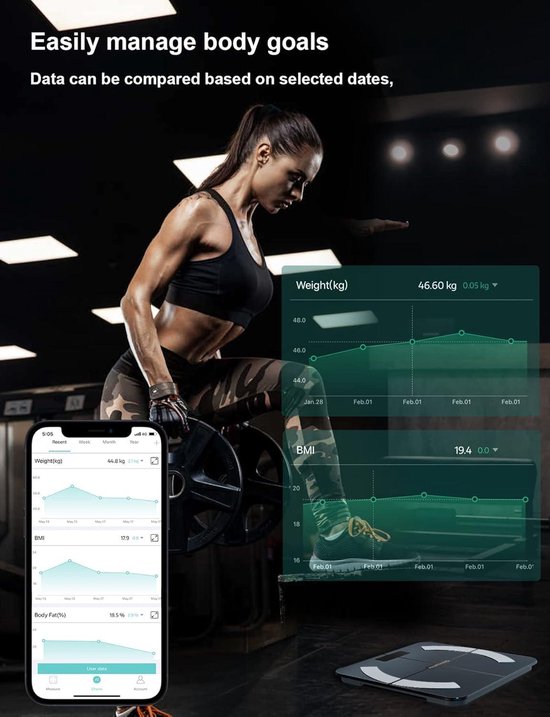 Bluetooth lichaamsvetweegschaal - BMI spiermassa water - zwart | bol