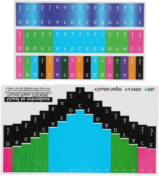 Kalimba Sticker 17 Tone/21 Tone Duim Piano Sleutel Stickers - Schaal ...