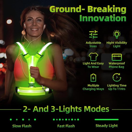 High Visibility LED Running Vest with Reflectors and Rechargeable Lamp ...