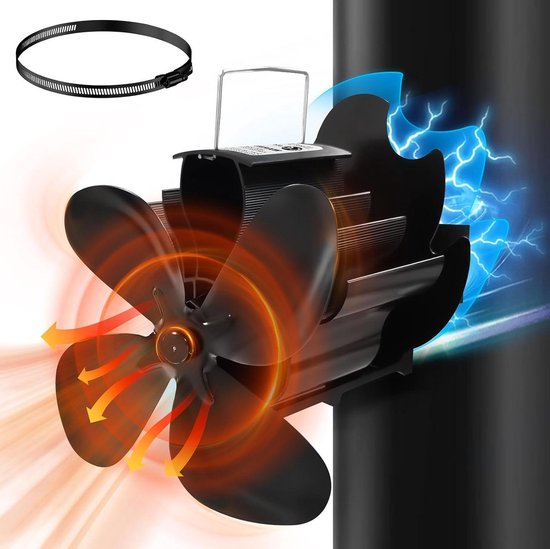 Magnetic Heater Fan for Fireplace, Fire Pit, Stove Pipe, Flue | bol