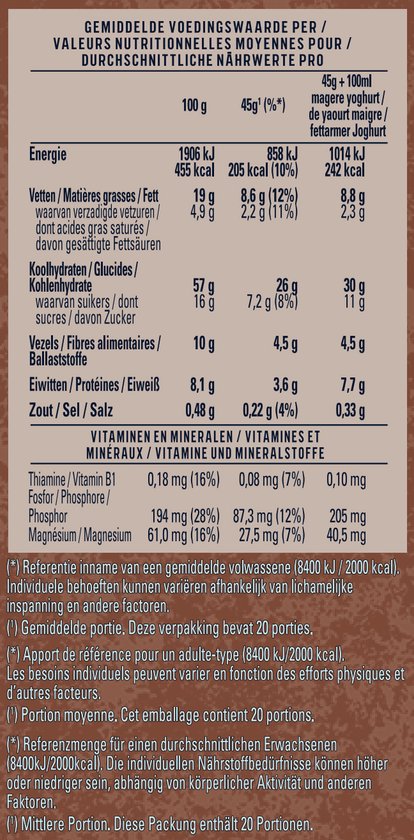 Quaker Cruesli Chocolade – Ontbijtgranen – 900 gram | bol