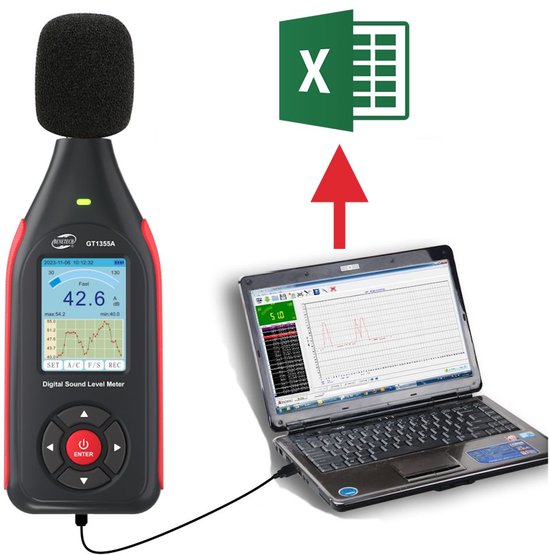 Benetech GT1355A Decibelmeter Datalogger + Software - 43000 meetwaarden ...