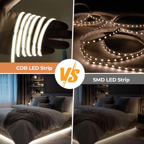 Dimbare LED Strip Licht, 3 Meter, Wit, Onderbouwverlichting voor Keuken ...