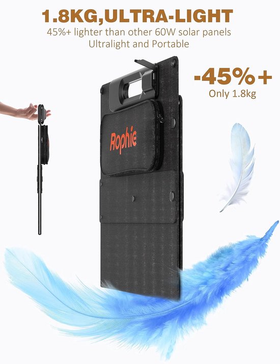Draagbaar Opvouwbaar Zonnepaneel 60W - Flexibel Monokristallijn met USB ...