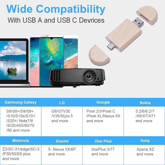 16GB USB-C Flashdrive met USB 3.0 - Hoge Snelheid OTG Pendrive van Hout ...