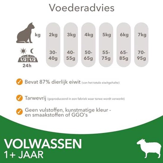 Droogvoer voor katten met lamsvlees - 3 kg voor katten van 1-6 jaar | bol