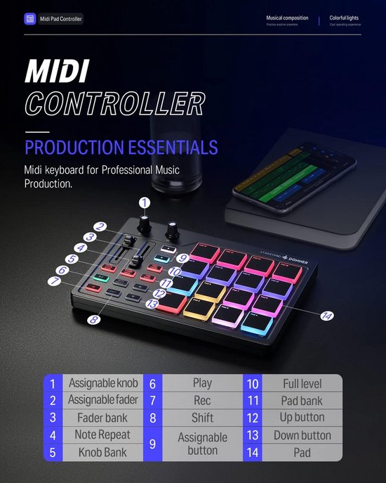 MIDI Pad Controller met 16 Drums Pads, USB-C en Faders voor ...