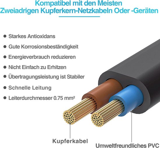 Stroomkabel 2-polig 3m - 2 stuks, Eurostekker naar open kabeluiteinde ...