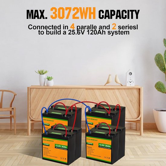 12V 30Ah LiFePO4 Accu met BMS - Krachtige Lithium Batterij voor Camper ...