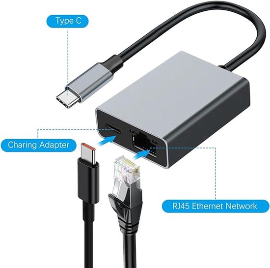 Famanu – USB C naar Ethernet-adapter voor Chromecast en andere ...
