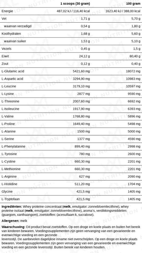 XXL Nutrition - Whey Delicious - Wei-eiwitpoeder met BCAA & Glutamine ...