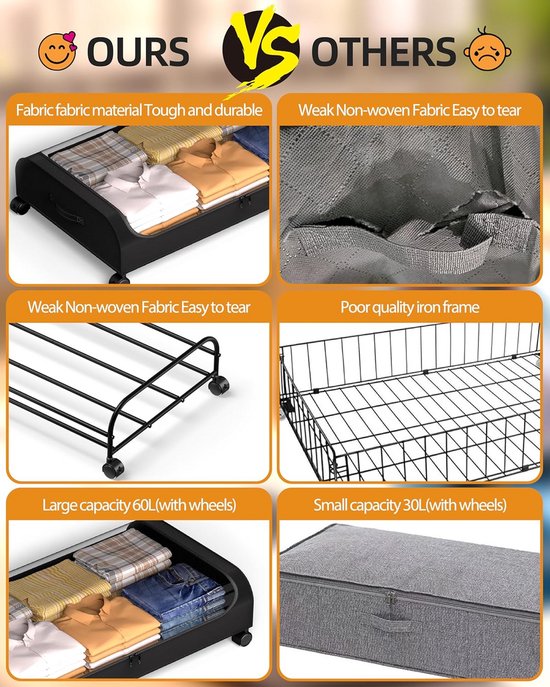 Opbergbox Onder Bed met Wielen Rolcontainer 60L Zwart 2 Stuks | bol