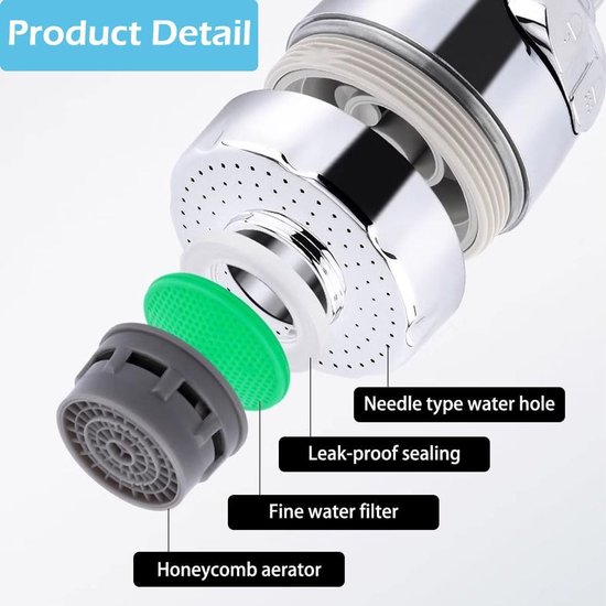 2-in-1 keuken LightBeacon 2 extensie - 360 graden met 2 modi ...