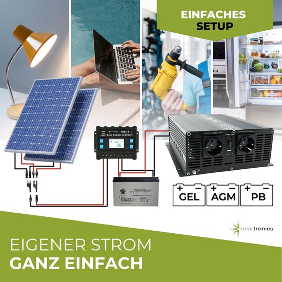 Spanningsomvormer 2000W 24V naar 230V Gemodificeerde Sinus met USB en ...