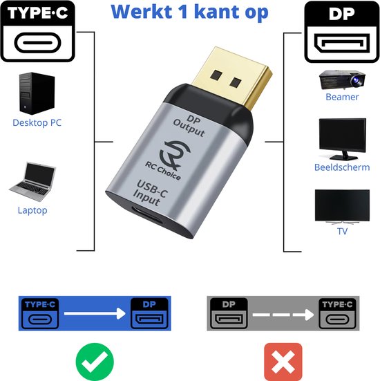 USB-C naar DisplayPort Adapter – 4K @ 60Hz – Aluminium – Type-C Female ...