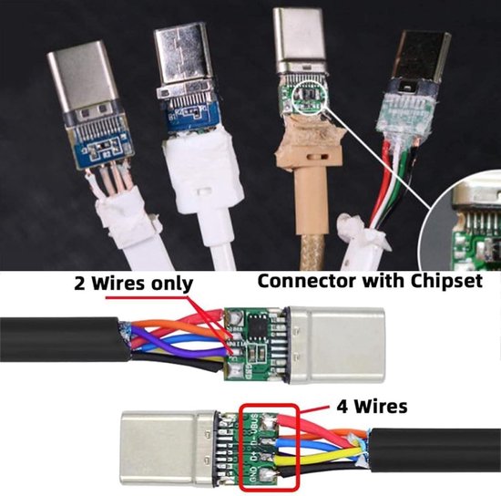 Allecto Plus - Micro USB C-stekkerbus met 24-pins USB 3.1 Type C-stekker (10 stuks) -... | bol