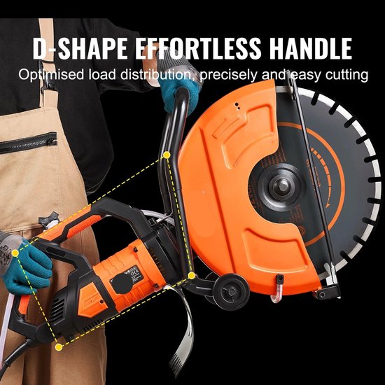 Elektrische Betonzaag - Betonfrees - Betonzagen - Steenzaagmachine ...