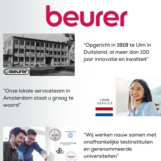 Beurer EM 89 Heat - EMS Trainer met TENS, Massage & Warmtefunctie - 4 ...