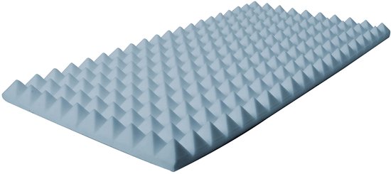 MUSIC STORE Absorbeur Pyramis 50x100x 10 cm Basotect, gris - Absorbeurs ...