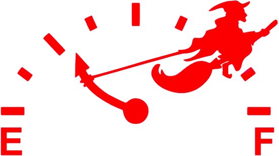 Grappige Tankdop Sticker - heks trekt benzinemeter- 13x7,2cm ...