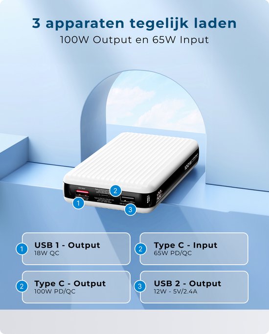 Voomy Powerbank 20000 mAh - 100W Snellader - Geschikt voor Laptop ...