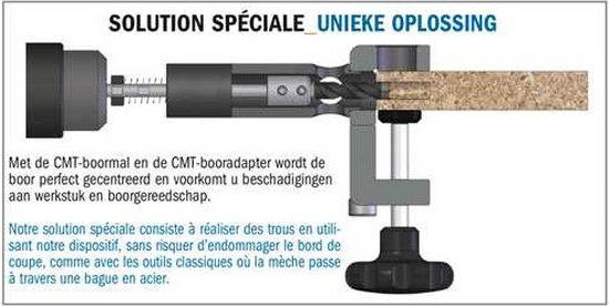 CMT - Universele boormal - Boormal - Boormallen - 1 Stuk(s) | bol