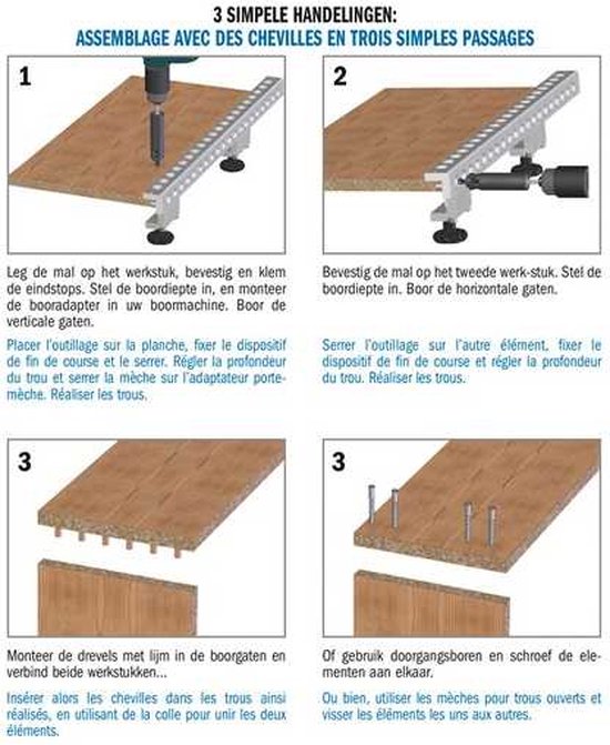 CMT - Universele boormal - Boormal - Boormallen - 1 Stuk(s) | bol