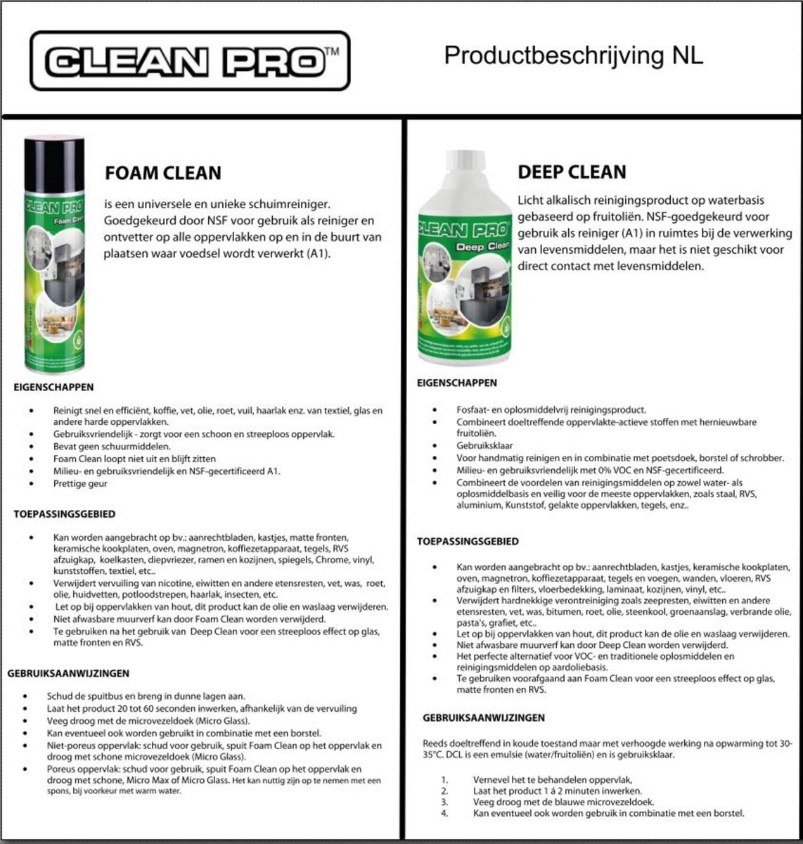 Cleanpro Set - Dieptereiniging - voor Badkamer, Keuken en Meubels ...