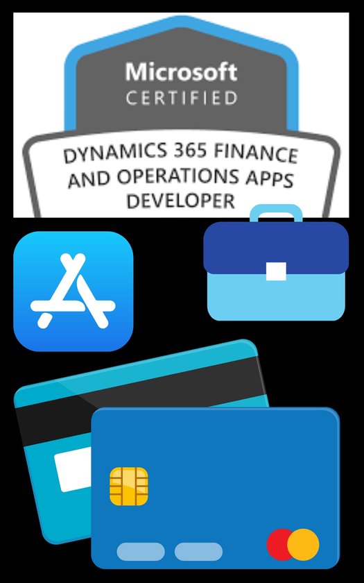 Microsoft Dynamics 365 Finance and Operations Apps Developer - (MB-500 ...