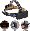 Hoofdlamp, 18.000 lumen 8 LED-hoofdlamp 8 verlichtingsmodi, ultrakrachtige USB... | bol.com