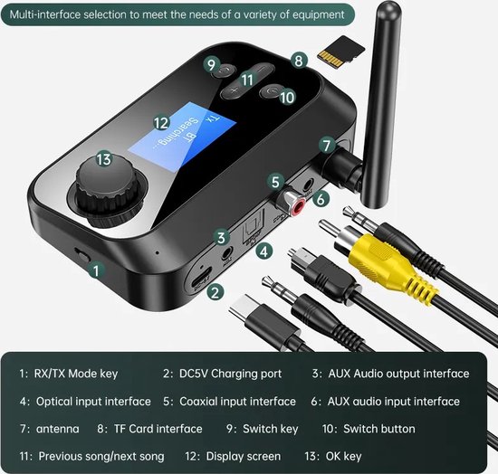 Bluetooth Ontvanger + Zender 2 In 1, Bluetooth adapter, verbinden met ...