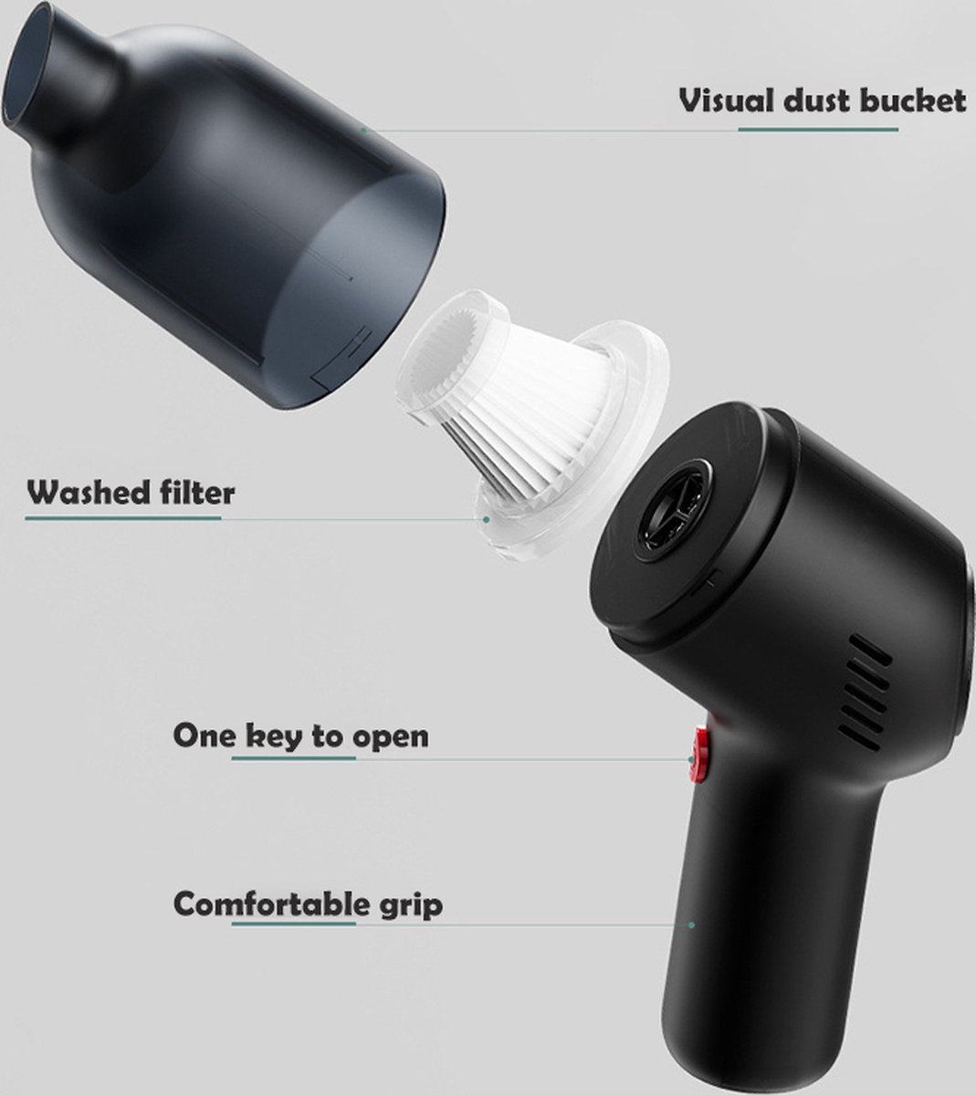 Mini stofzuiger - Draadloos - Klein en makkelijk te gebruiken ...