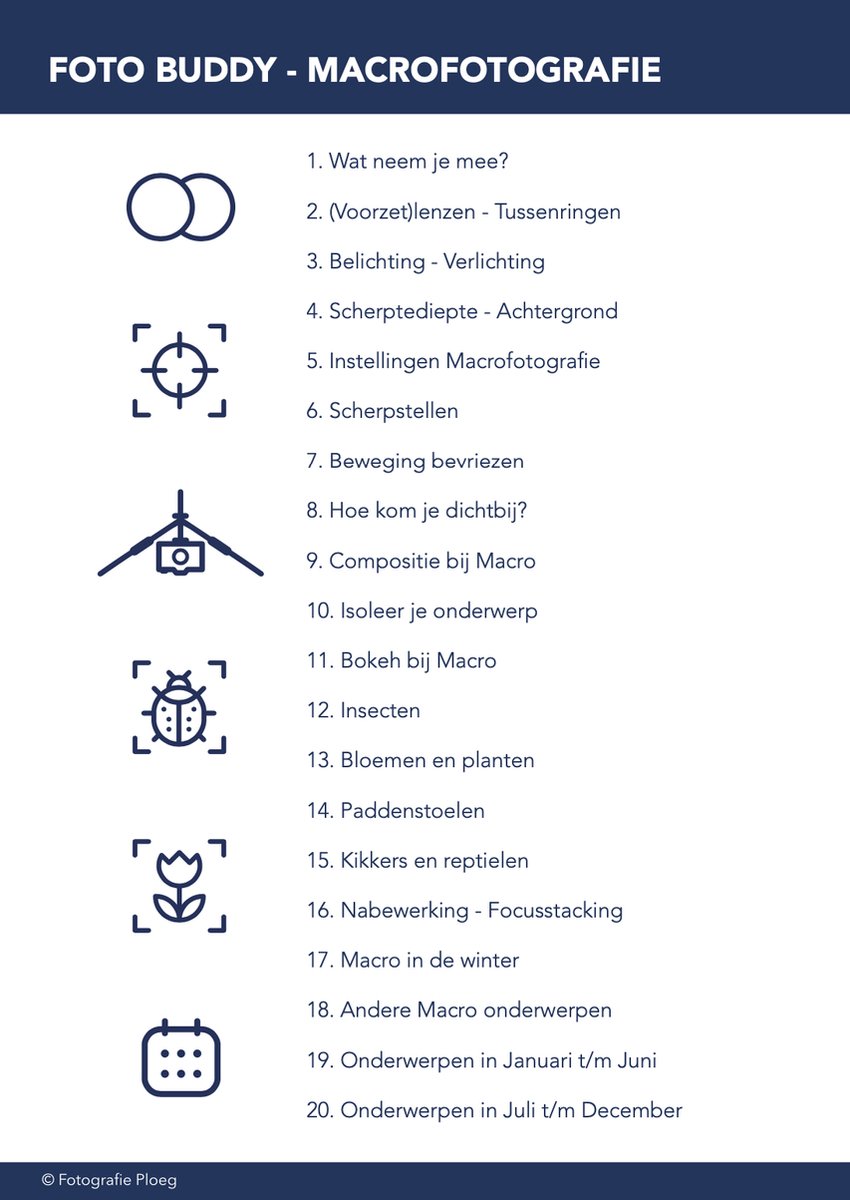 Foto Buddy Macrofotografie - 20 Fotografie Hulpkaarten - De mooiste ...