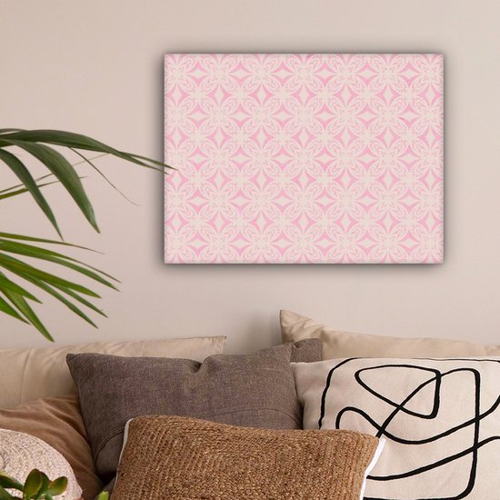 Patroon - Vormen - Beige - Roze | bol.com