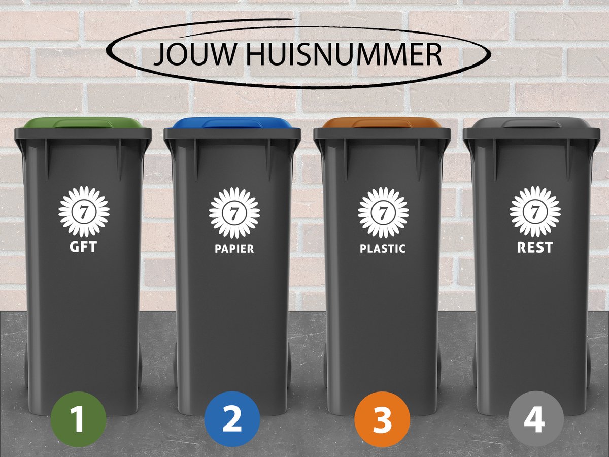 Container Stickers - Voordeelset 4 stuks - 15x20 cm - Sticker voor ...