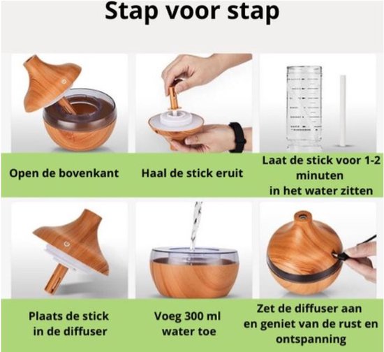 Aroma Diffuser - Klein - Geur Verdamper - Luchtbevochtiger - USB ...
