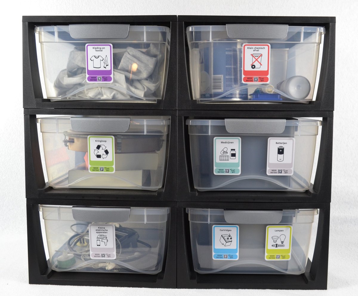 Brisz afvalstickers met afbeelding set van 9 afval stickers - scan de ...
