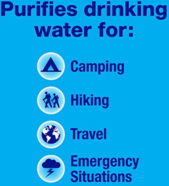 Happygetfit - Aqua Water behandeling, Voor Gezuiverd Drinkwater, 50 ...