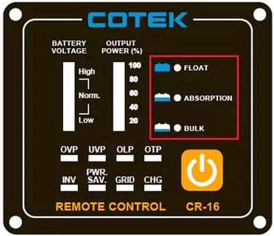 Cotek CR-16 afstandsbediening voor Cotek SP serie CR16 CR 16 | bol