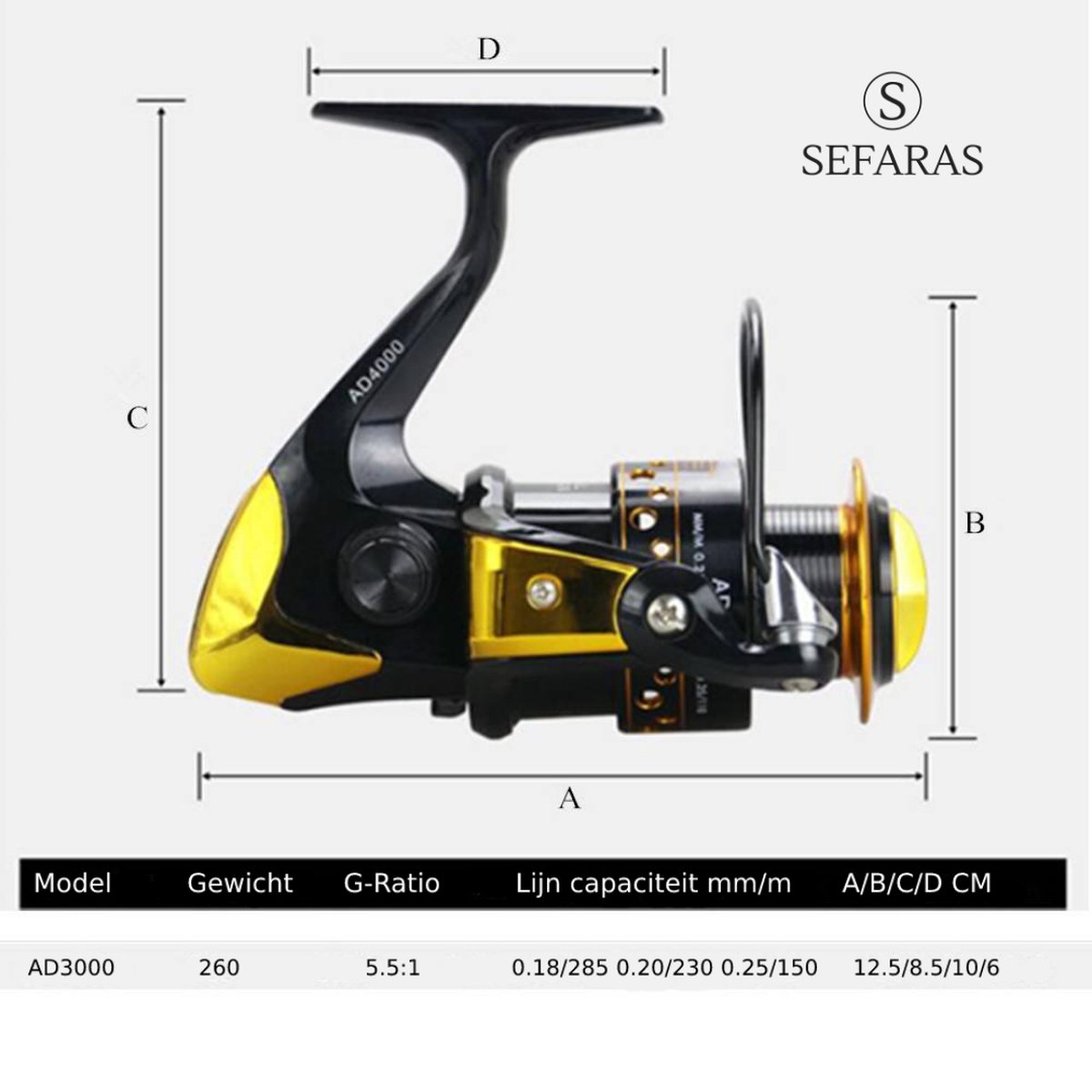 Fish Life Telescopische Vishengel set - Vishengel 150cm lang - Van ...