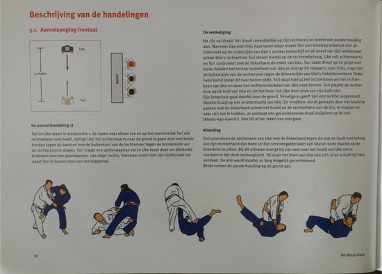 Ebo-No-Kata/Ne-Waza-Kata, Mario den Edel | 9506915273771 | Boeken | bol